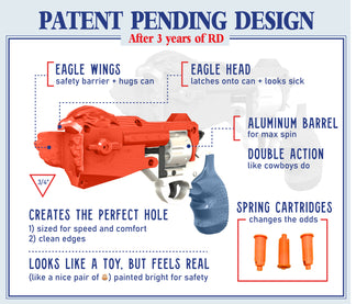 Chug-Roulette – Freedom Funnel